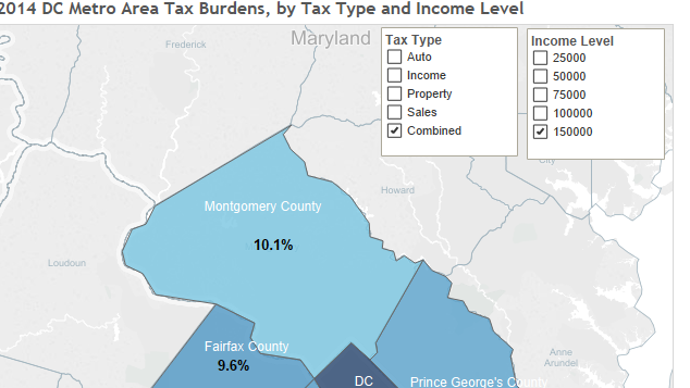 D.C.’s Office of Revenue Analysis shows the District has the region's ...
