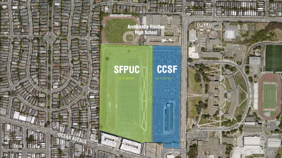 Plans for the first phase of Balboa Reservoir project are taking shape ...