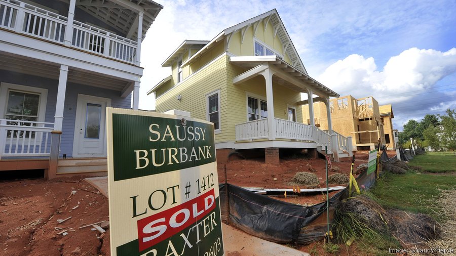 End of the road for Baxter Village - Charlotte Business Journal