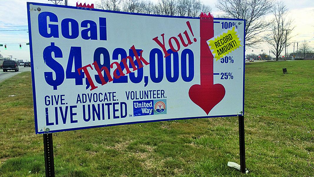 High Point United Way exceeds its goal - Triad Business Journal