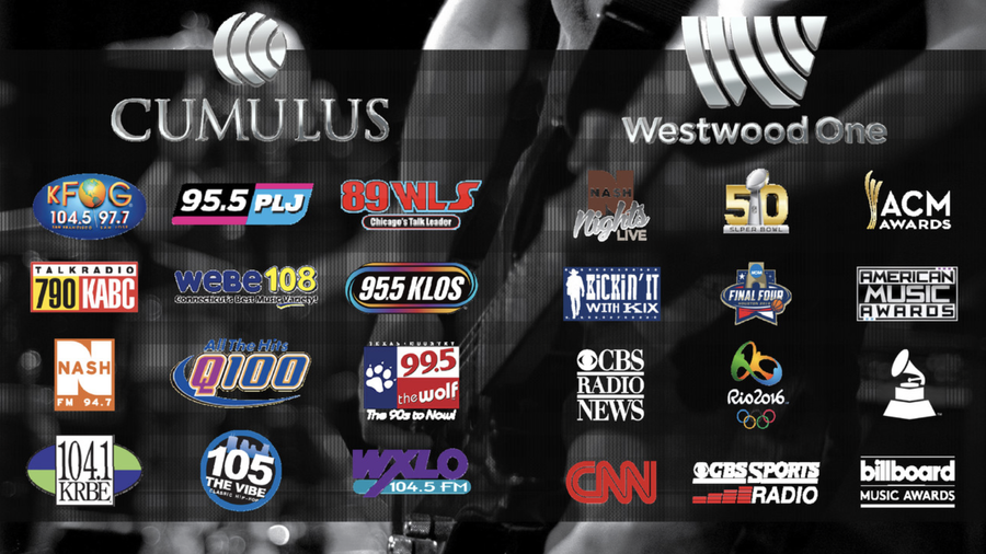 Cumulus Media makes last-ditch bid to keep its stock on Nasdaq ...