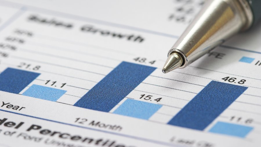 The science of setting successful sales quotas - The Business Journals