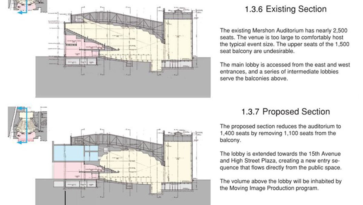 Mershon Auditorium at Ohio State University should be renovated ...