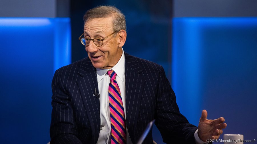 NYC real estate billionaires