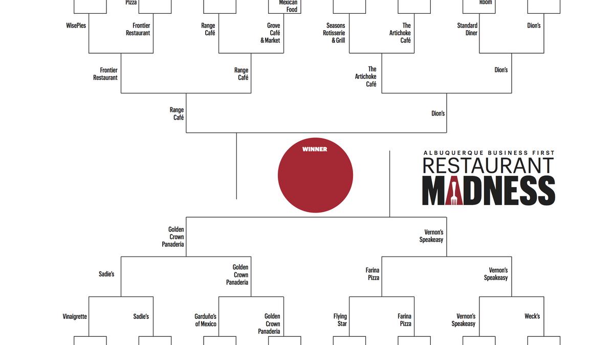 Vote in the final two matchups of Albuquerque Business First's ...
