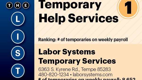 web temphelp list 1