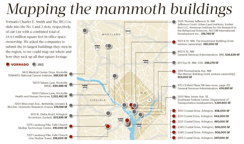 Mapping the mammoth buildings - Washington Business Journal