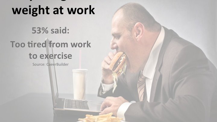 The office 15: Gaining weight at your current job? You're not alone ...