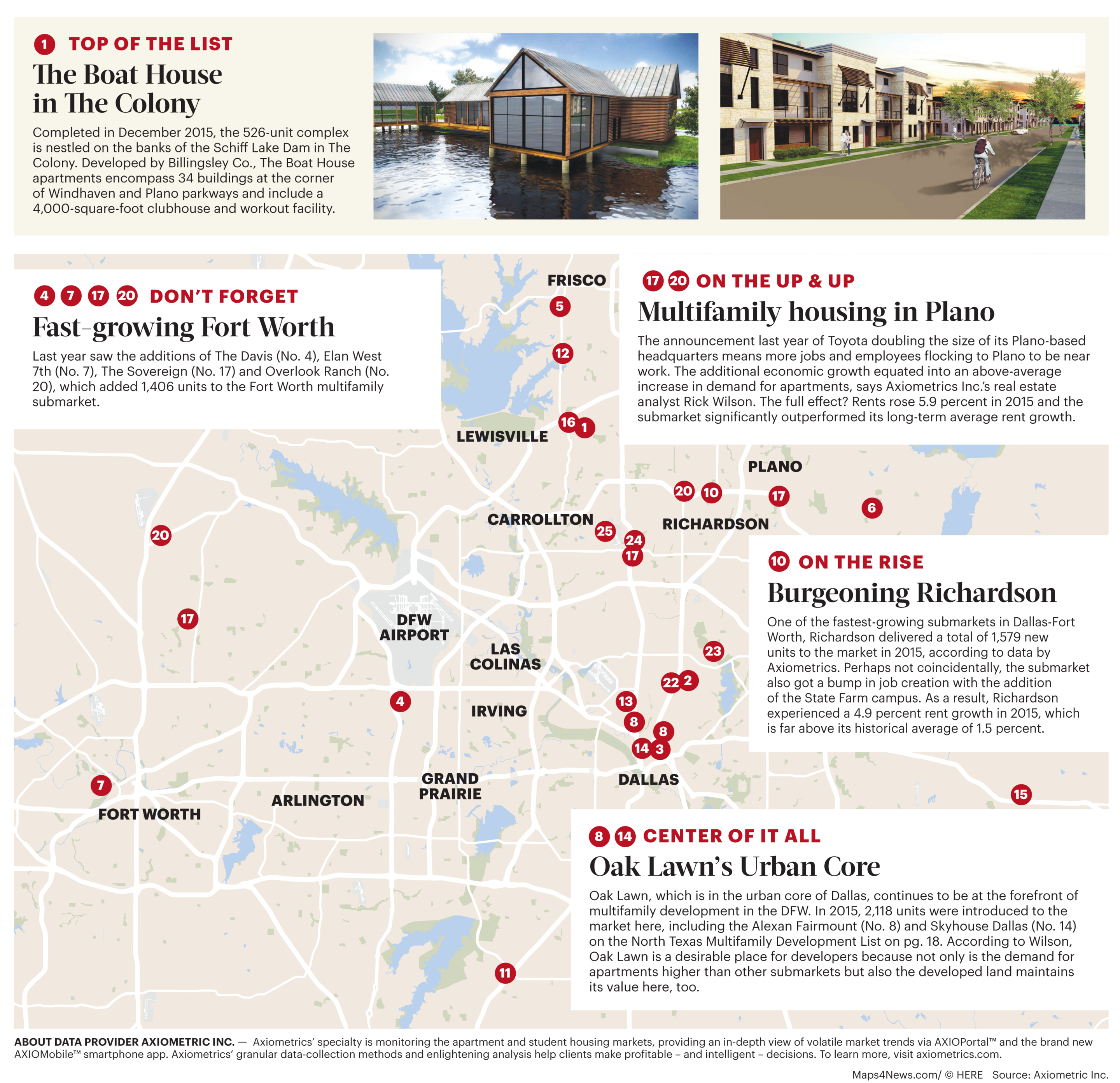 Where 2015’s multifamily development was ... and which submarkets are ...