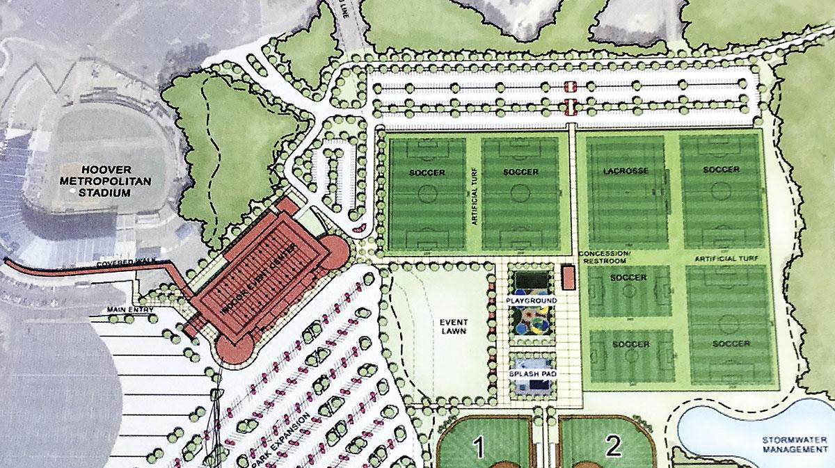 Hoover to borrow $80 million for sportsplex construction - Birmingham ...