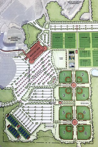 Hoover to borrow $80 million for sportsplex construction - Birmingham ...