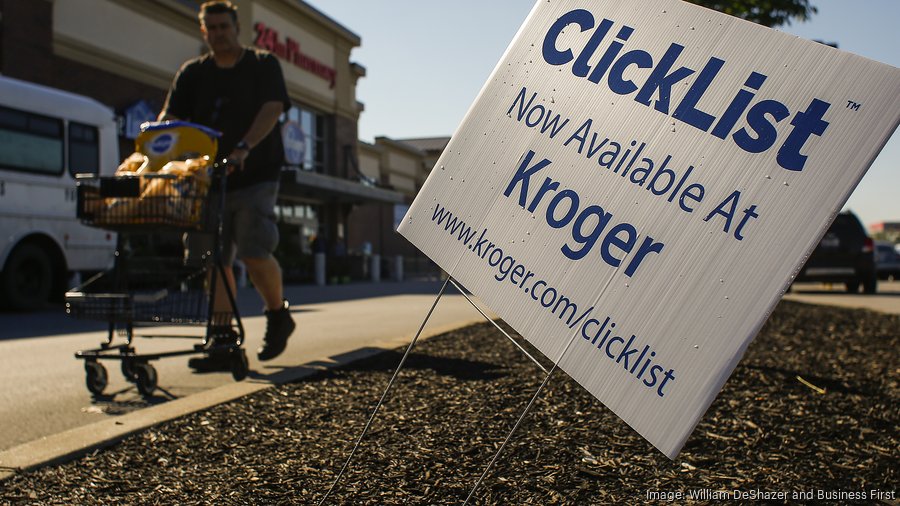 ClickList