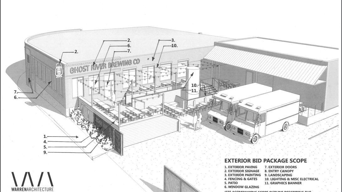 Ghost River Brewing Co. construction will officially begin June 27 ...