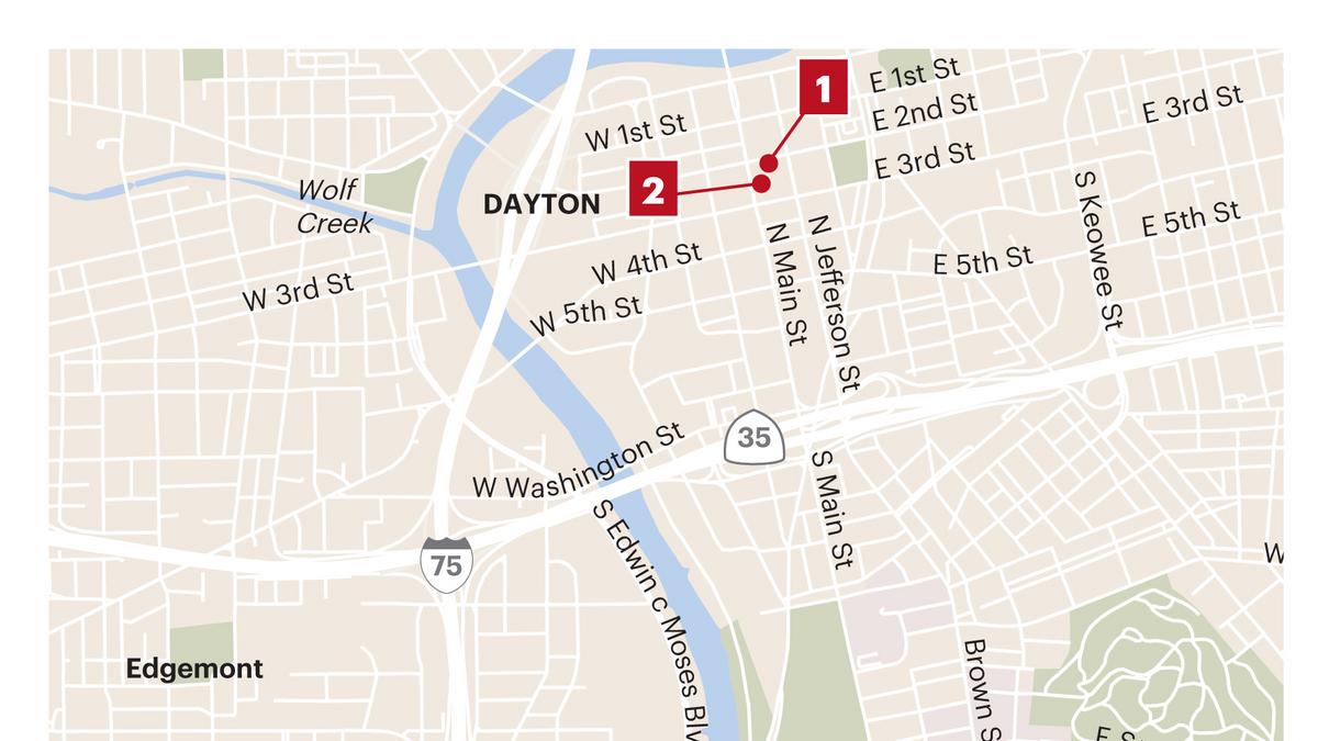 Historic Maps Of Dayton Ohio