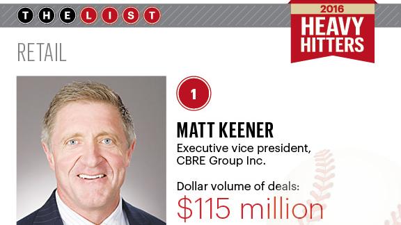 HBJ's 2016 Heavy Hitters Retail: CBRE's Matt Keener ranks No. 1 ...