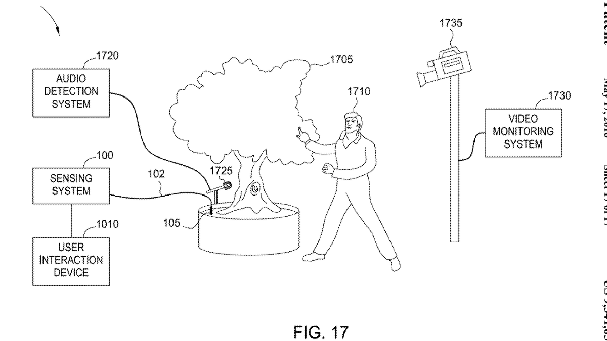 Disney patent hints at Avatar’s interactive plants - Orlando Business ...