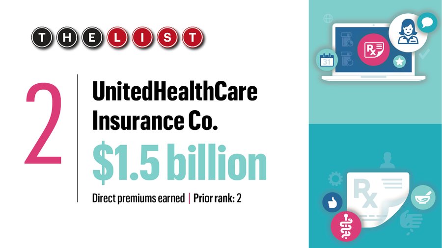 FLHealthInsurance 2