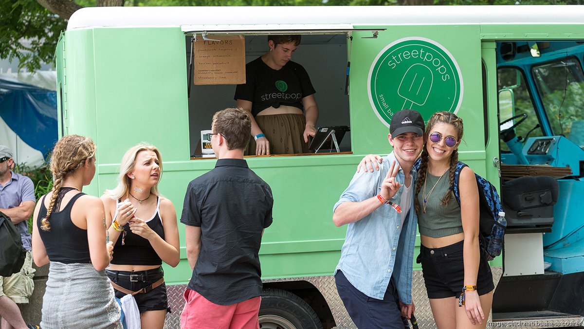 Streetpops popsicle company plans to franchise nationally - Cincinnati ...