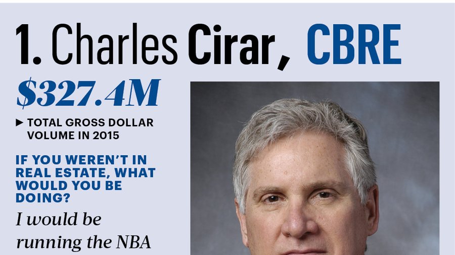 Charles Cirar