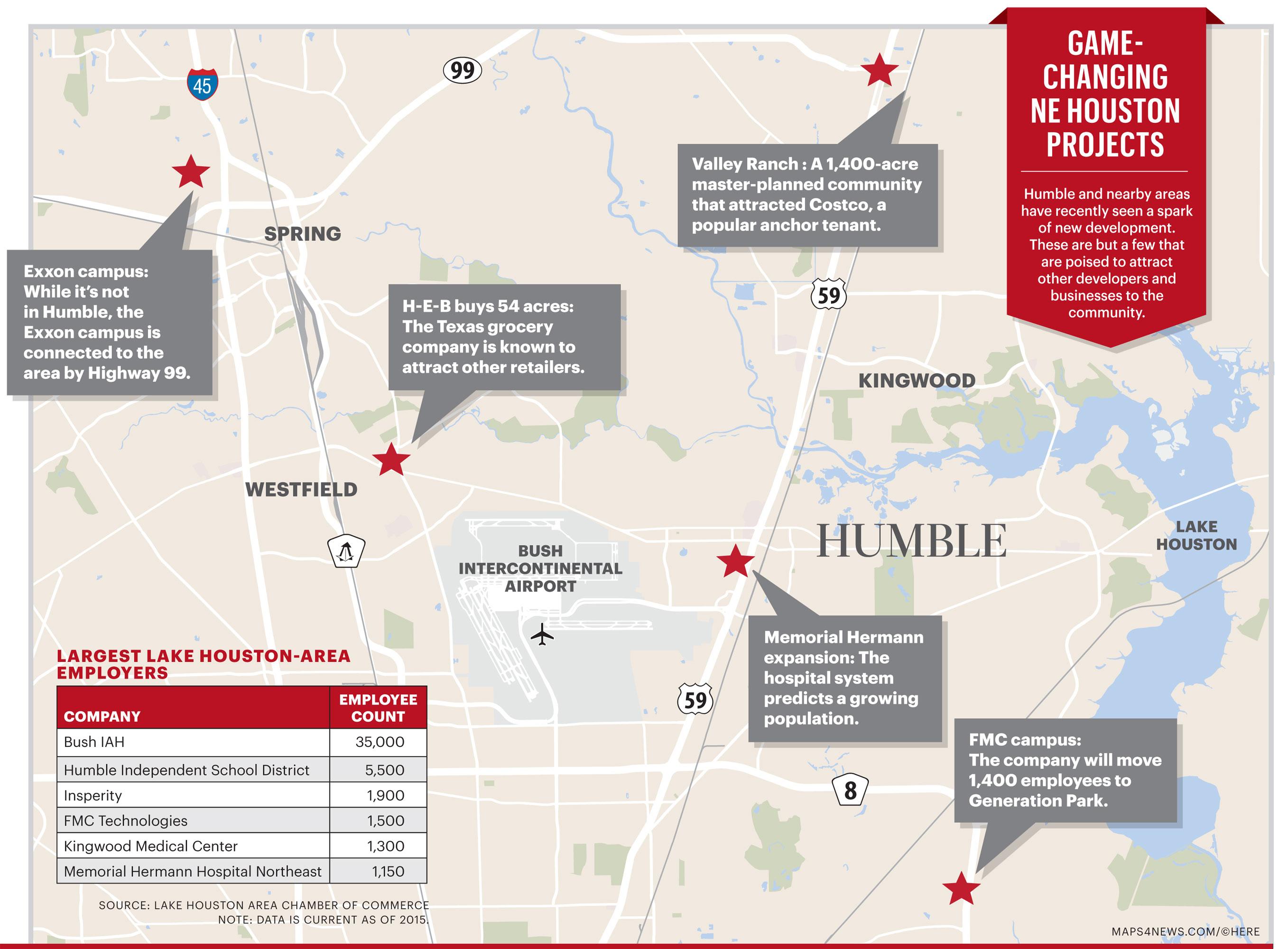 Northeast Houston on brink of explosive growth - Houston Business Journal