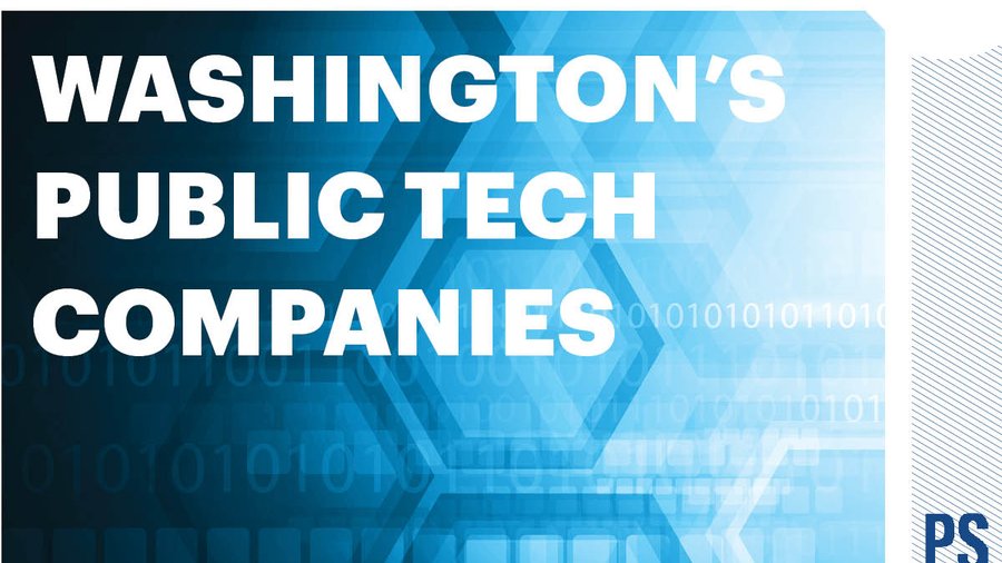 These publicly traded tech companies are the fastest-growing in ...